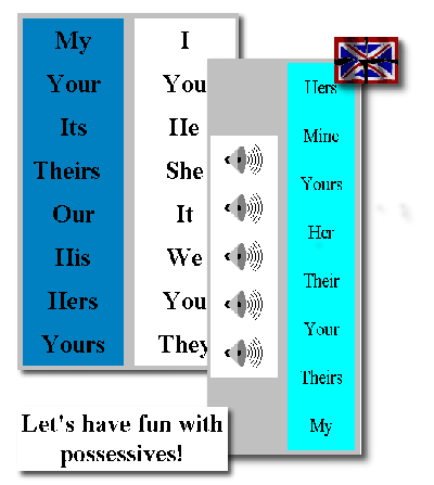 Vicky's English spot: POSSESSIVE ADJECTIVES AND PRONOUNS